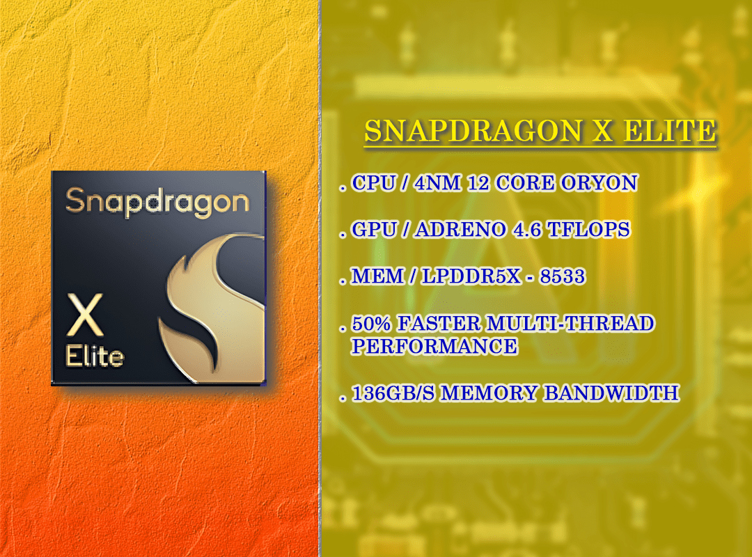 Qualcomm Unveils Snapdragon X Elite: A...